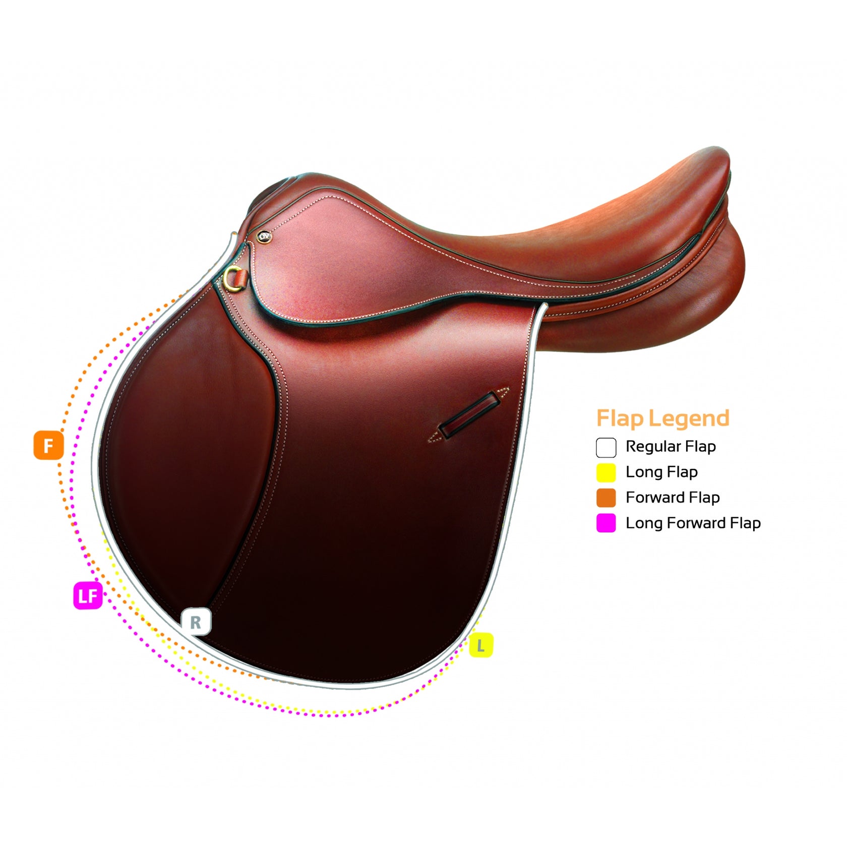 Ovation Competition Show Jumping II Saddle– HorseLoverZ